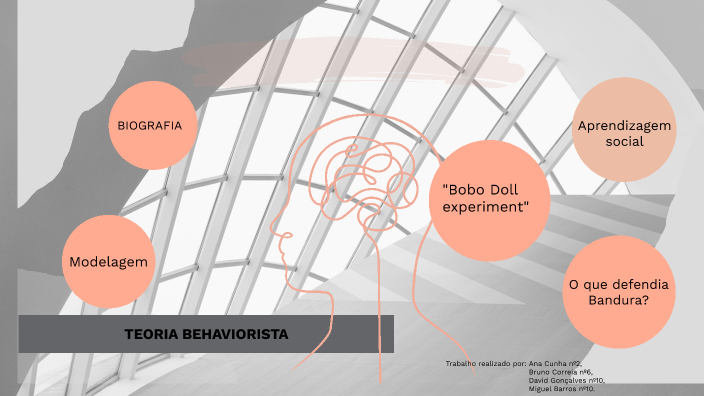 TEORIA BEHAVIORISTA by ana cunha on Prezi