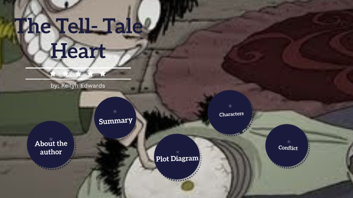 the tell -tale heart by Keilyn Edwards on Prezi