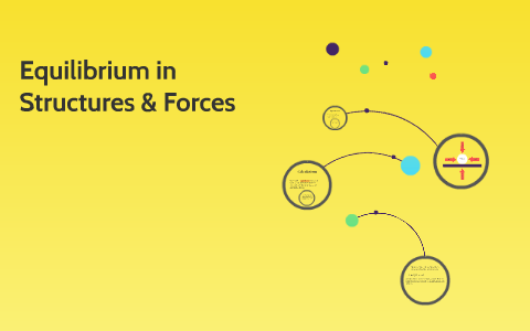 Equilibrium in Structures & Forces by Blair Lockwood on Prezi
