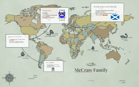 McCraw Family by Caleb McCraw on Prezi