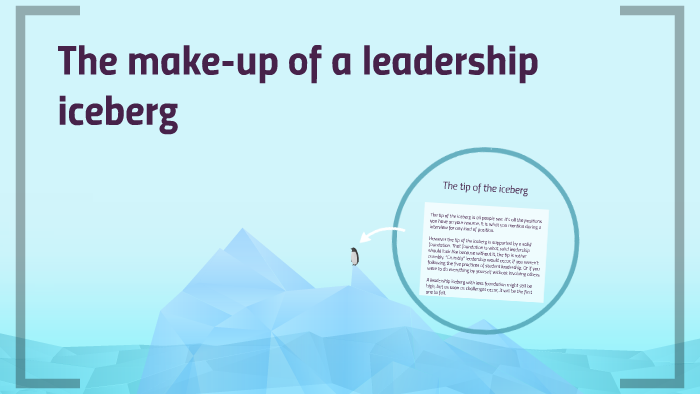 Leadership Iceberg by Kerstin Donat on Prezi