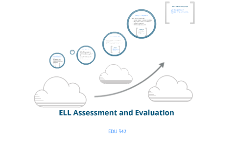 ELL Assessment and Evaluation by Robert Bardach on Prezi