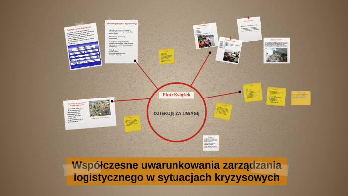 Współczesne uwarunkowania zarządzania logistycznego w sytuac by monika ...