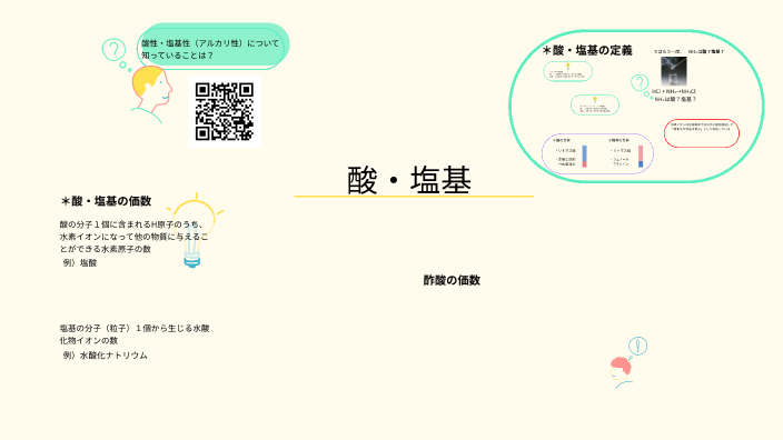 by science on Prezi