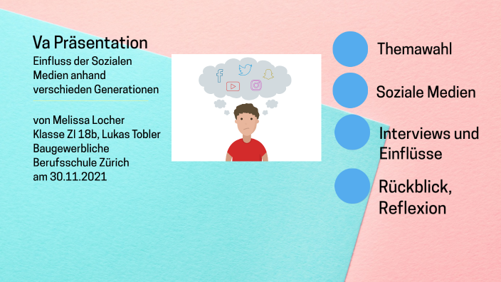 Va Präsentation by melissa locher on Prezi