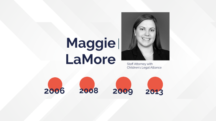 Maggie LaMore by Rachel Mowat on Prezi