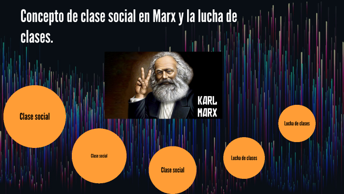 Concepto de clase social en Marx y la lucha de clases. by Laura ...