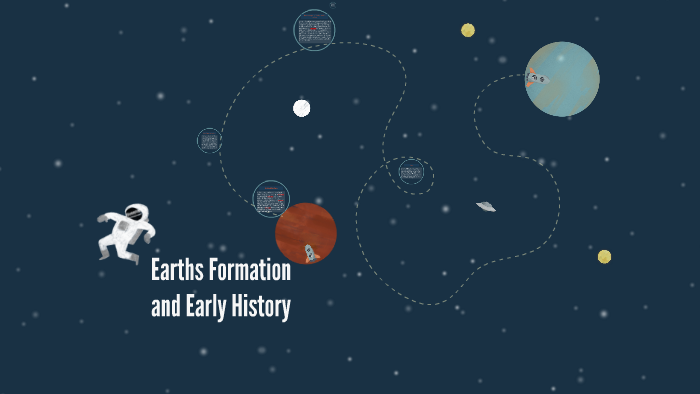 Earth's Formation and Early History by Sami Miller on Prezi