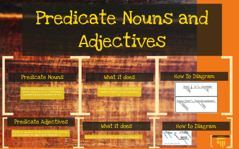 Predicate Nouns And Predicate Adjectives by Clint Kenney on Prezi