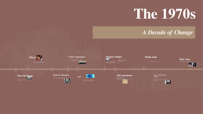 The 1970s by Emily Kossick on Prezi