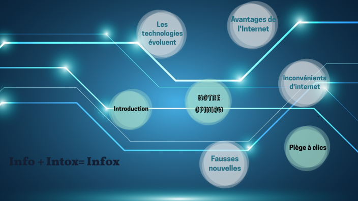 Info+Intox= Infox by Maria Golino on Prezi