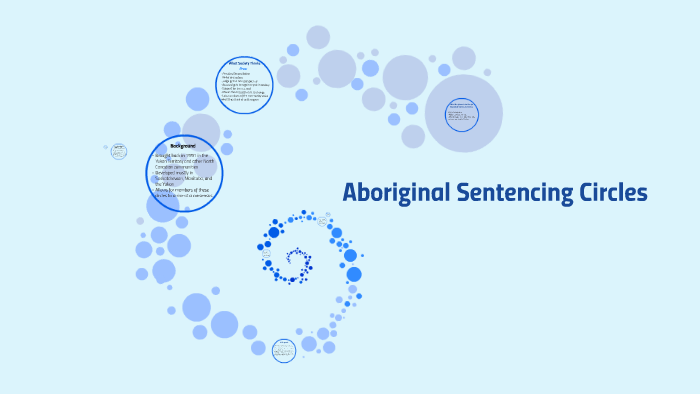 Aboriginal Sentencing Circles by Yasmin Mohamud on Prezi