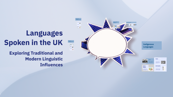 Languages Spoken in the UK by Erazem Perko on Prezi