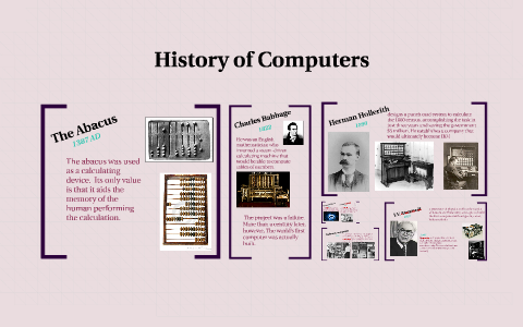 History of Computers by lauren mueller