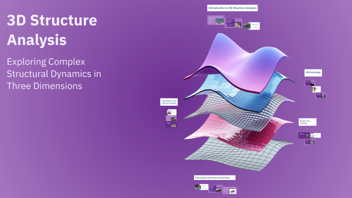 3D Structure Analysis by Piyush Sewal on Prezi