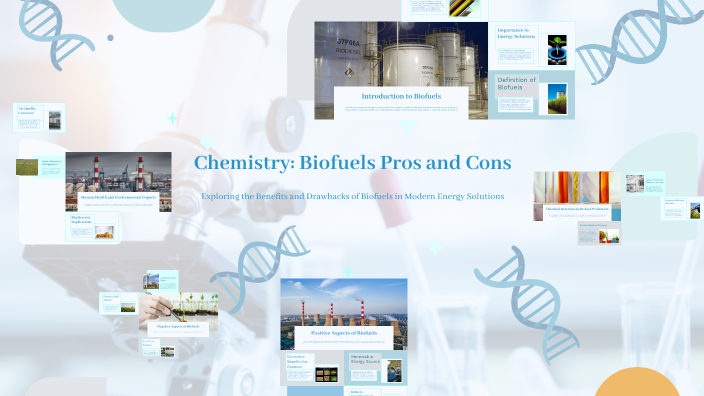 Chemistry: Biofuels Pros and Cons by Kadijah Sesay on Prezi