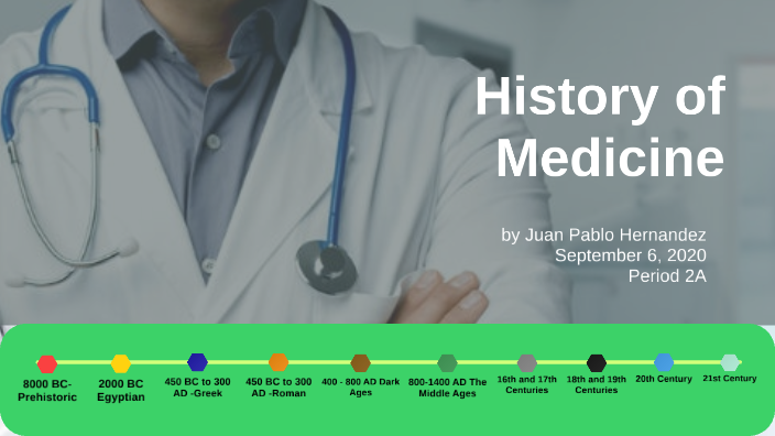 History of Medicine Timeline by Juan Pablo Hernandez on Prezi