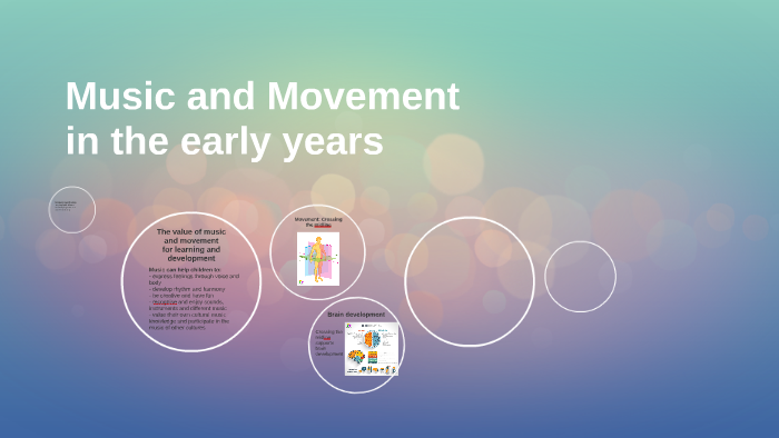 Music and Movement by Hannah Harward on Prezi