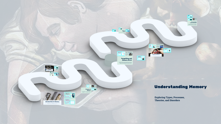 Understanding Memory by hadia safdar on Prezi
