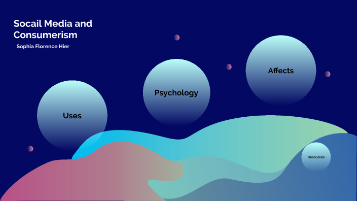 Social Media and Consumerism by Sophia Hier on Prezi