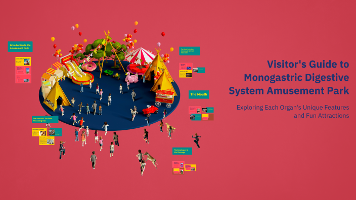 Visitor's Guide to Monogastric Digestive System Amusement Park by emi ...