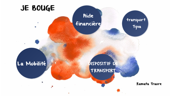 la mobilité by ramata traore on Prezi