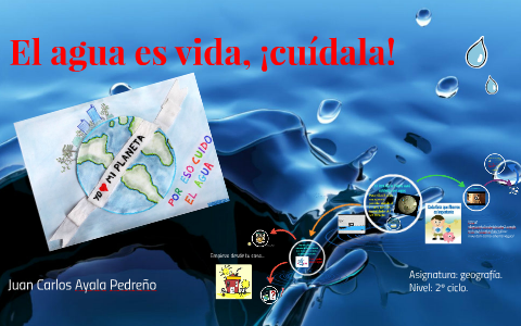 El agua es vida, ¡cuídala! by Ana Cristina Romera Ros