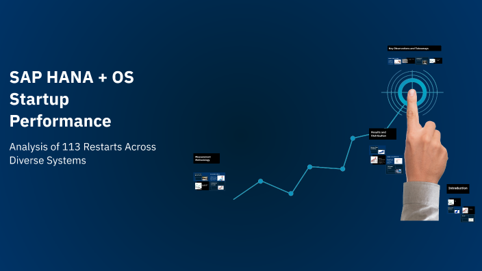 SAP HANA + OS Startup Performance by Rajat verma on Prezi