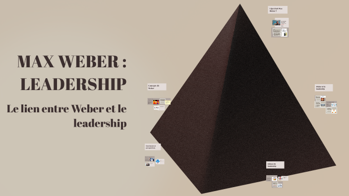 MAX WEBER : LEADERSHIP by johanna begue on Prezi