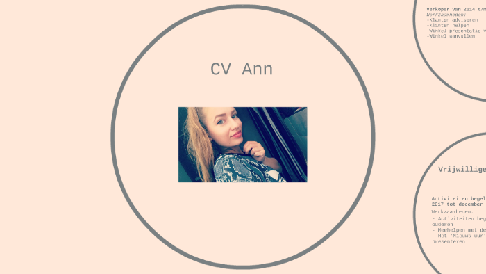 CV Ann by Ann vdw on Prezi