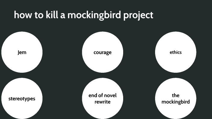 how to kill a mockingbird project by jc piker on Prezi