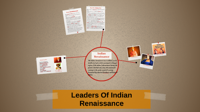 Leaders Of Indian Renaissance by Vatsal Dalsania on Prezi