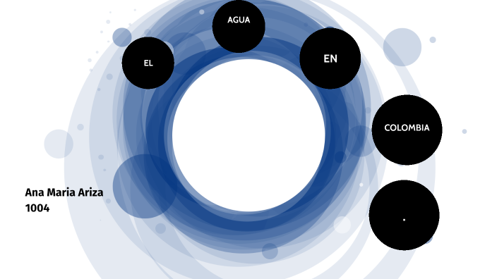 EL AGUA by Ana Ariza on Prezi