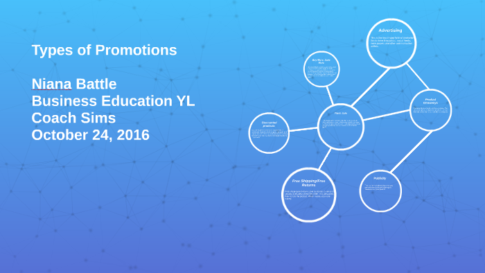 Types of Promotions by milan lanmi