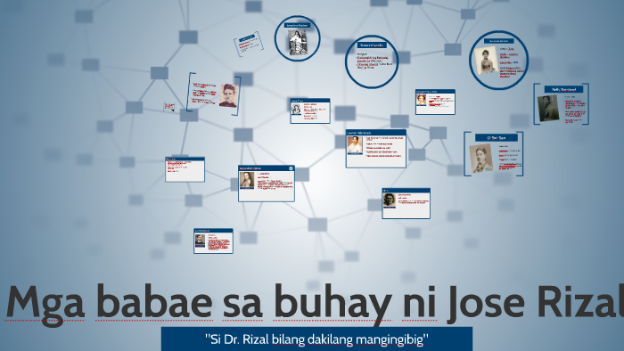 Ang mga Babae ni Rizal by Darryl Yvan Abat on Prezi