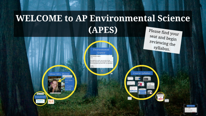 WELCOME to AP Environmental Science (APES) by Nicole Martin on Prezi
