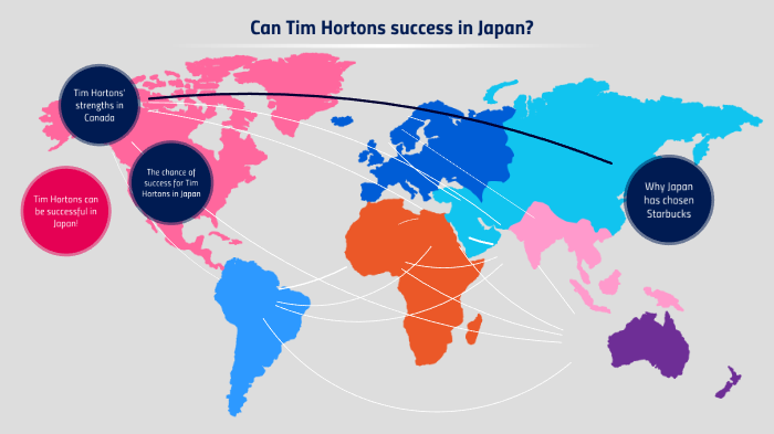 Can Tim Hortons success in Japan? by Satoko Negishi on Prezi