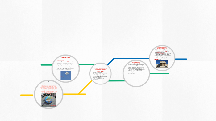 Find five examples of the Renaissance legacy around you and by dean ...