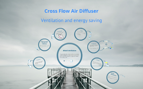 Cross Flow Air Diffuser by james rosenfeldt on Prezi