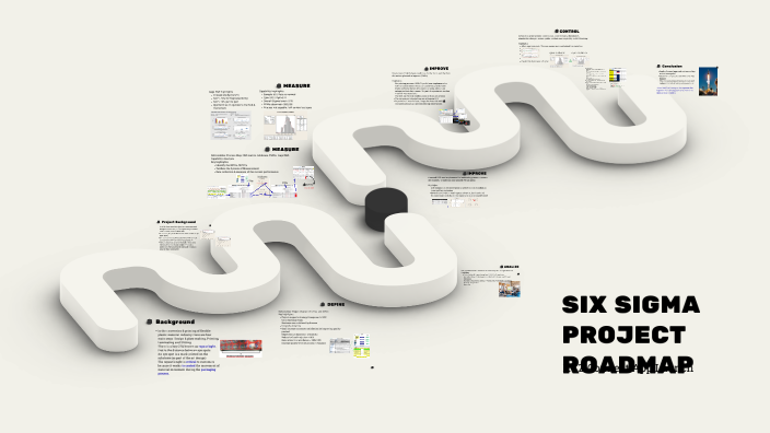Six Sigma Project / Reduction Rejects by Repeat lenght failure by ...