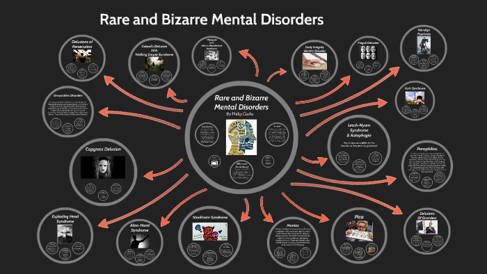 Rare and Bizzare Mental Disorders by Phil Ciarlo on Prezi
