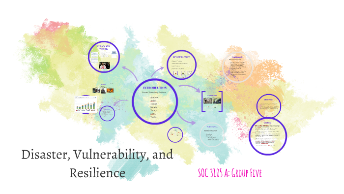 Disaster, Vulnerability, and resilience by tonya chang on Prezi