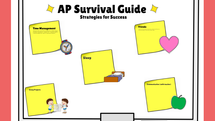 AP Survival Guide by Jon Thompson on Prezi
