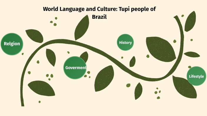World Language and Culture: Tupi people of Brazil by AALIYAH MCCREHIN ...