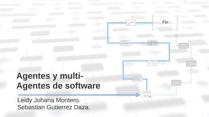 Agentes y multi-Agentes de software by sebastian gutierrez on Prezi