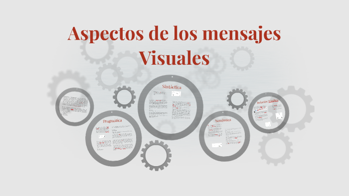 Aspectos de los mensajes Visuales by Yolotzin Velasco on Prezi
