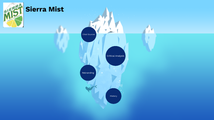 Sierra Mist by Ciara Herman on Prezi