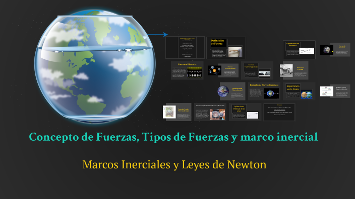 concepto de fuerzas, tipo de fuerzas y marco inercial leyes de newton ...