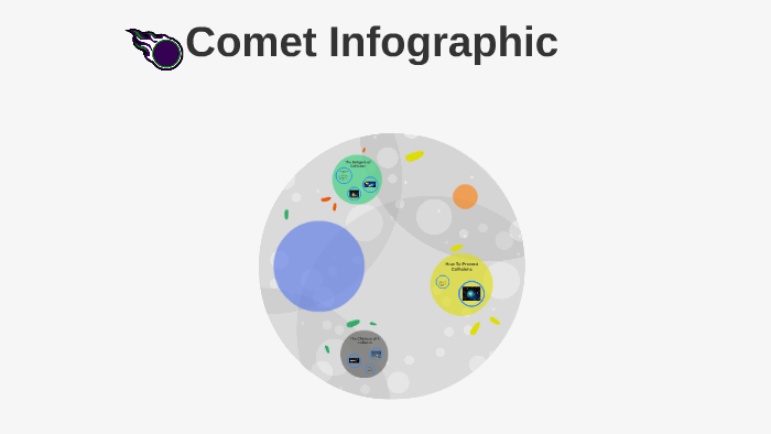 Comet Infographic by Chris Salmeron on Prezi