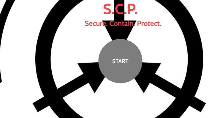 The History of the SCP Foundation by Roger Unkown on Prezi